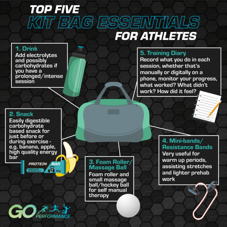 Top Five Kit Bag Essentials – Go Performance
